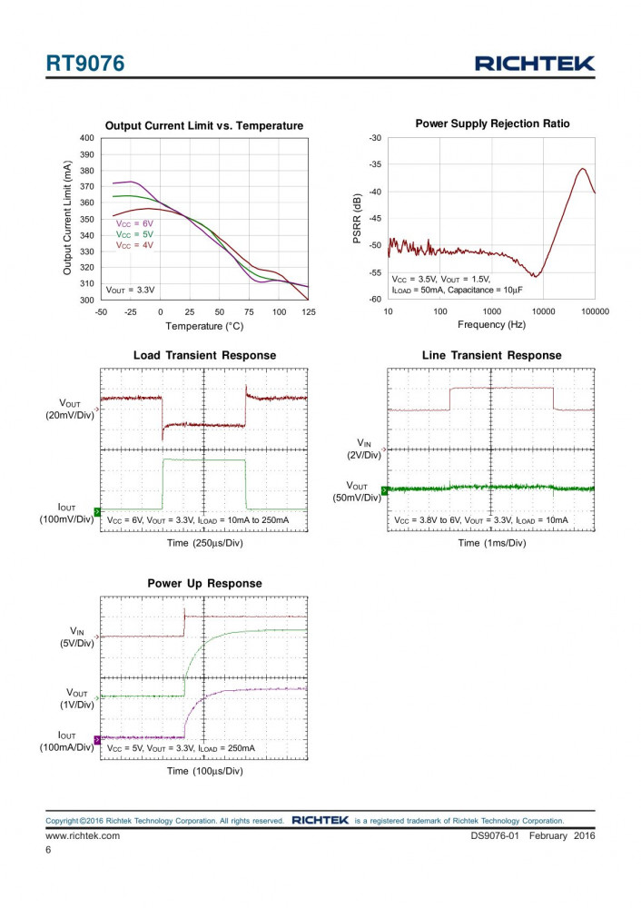 RT9076 datasheet page 6