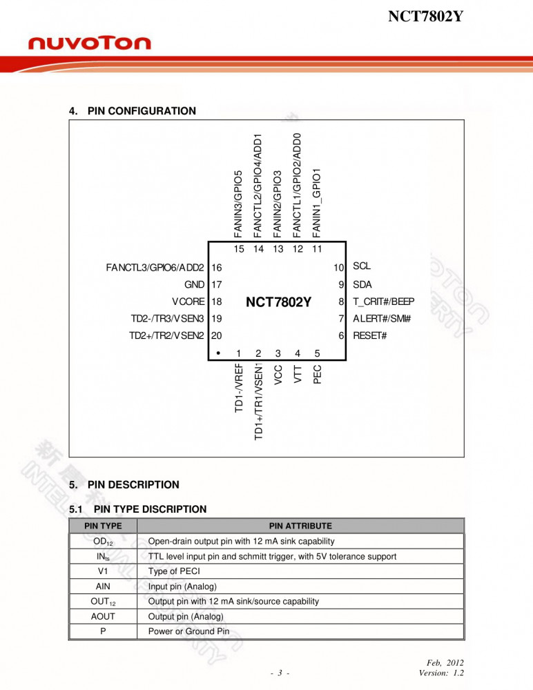 NCT7802Y datasheet page 10