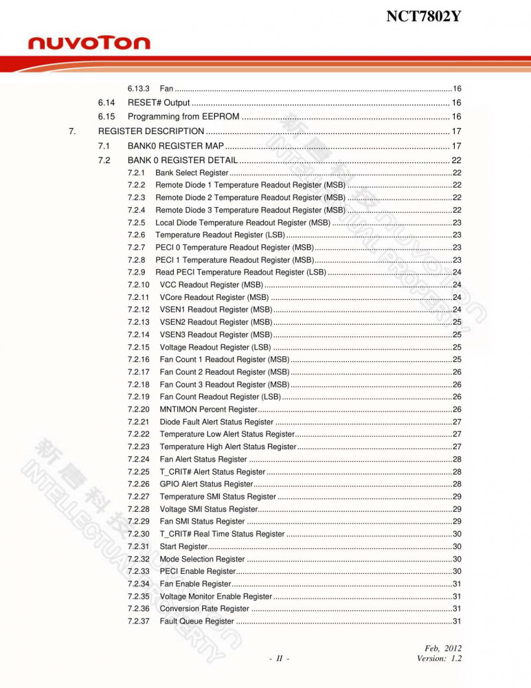 NCT7802Y datasheet page 3