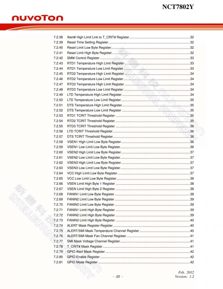 NCT7802Y datasheet page 4