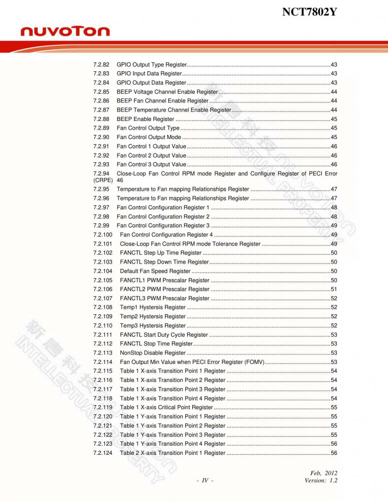 NCT7802Y datasheet page 5