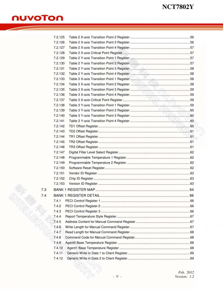 NCT7802Y datasheet page 6