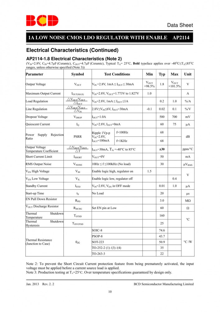 AP2114 datasheet page 10