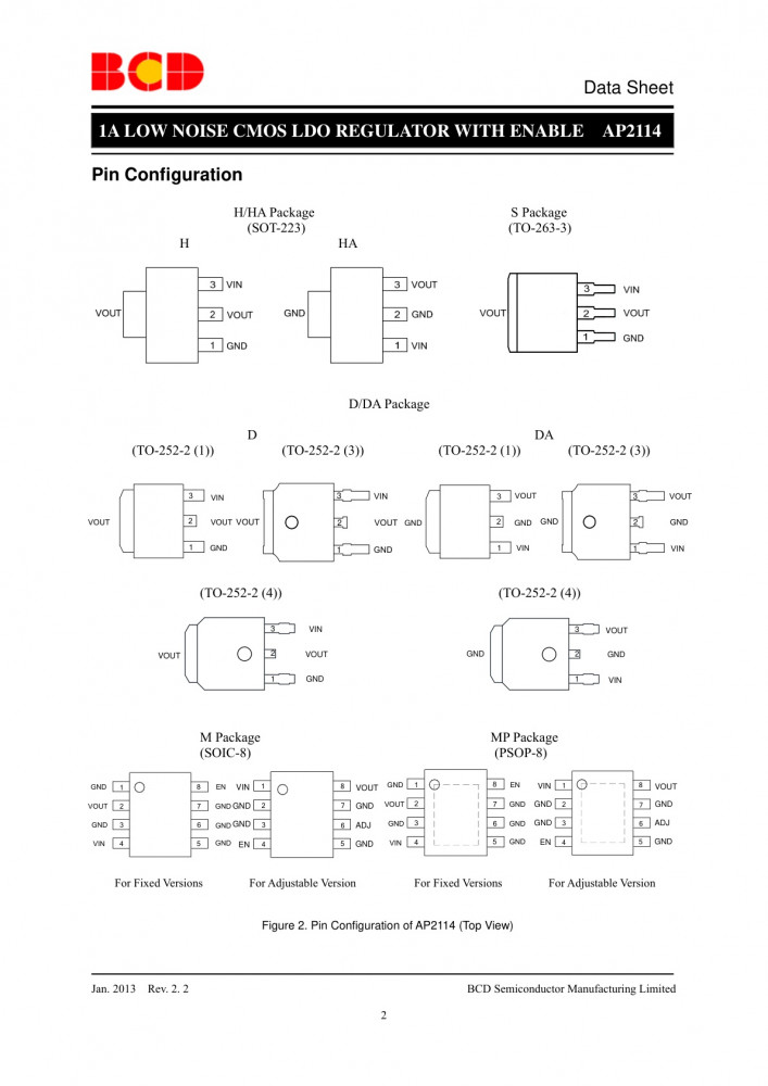 AP2114 datasheet page 2