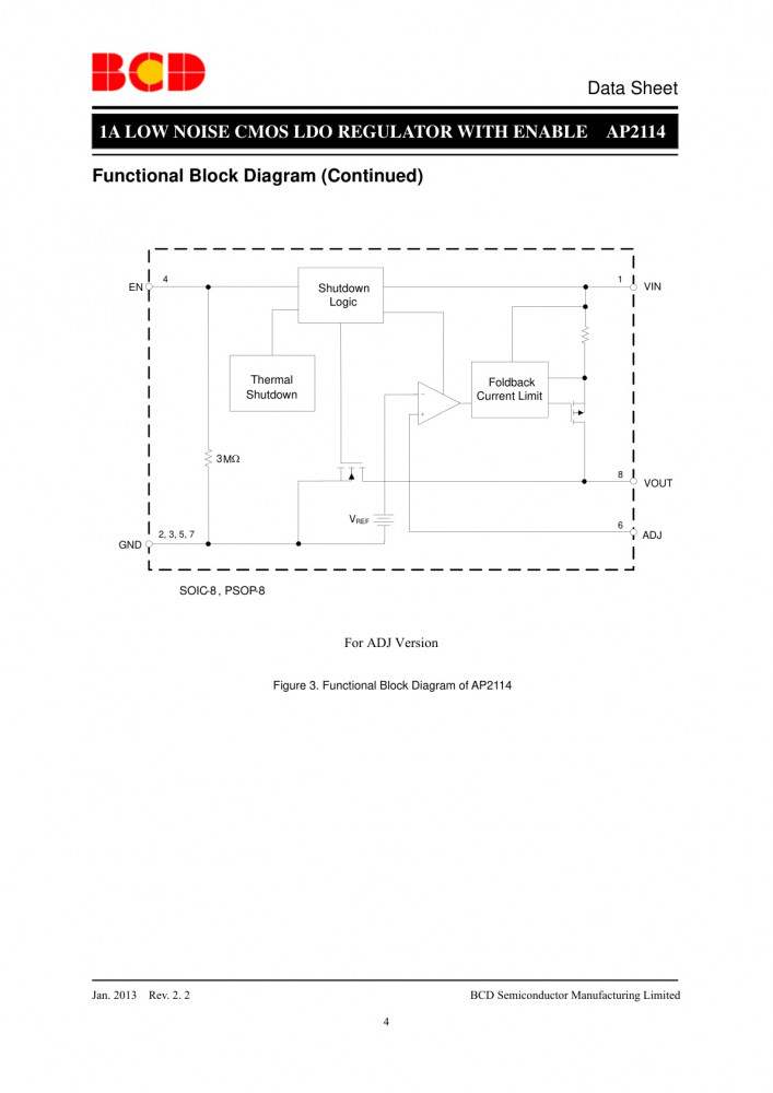 AP2114 datasheet page 4