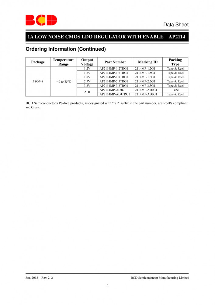 AP2114 datasheet page 6