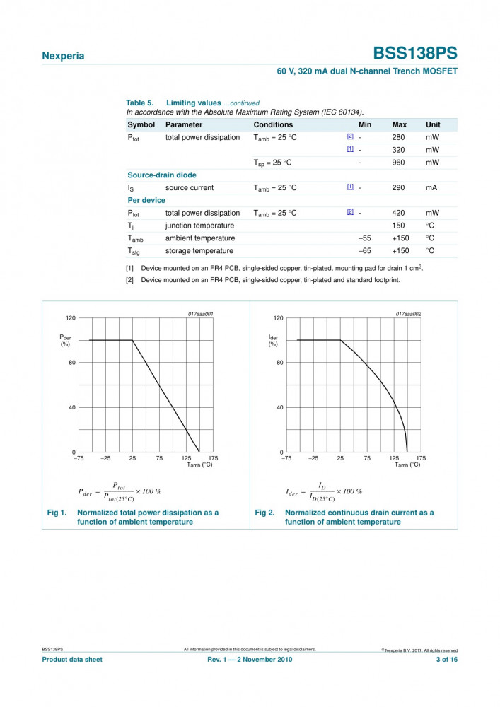 BSS138PS datasheet page 3