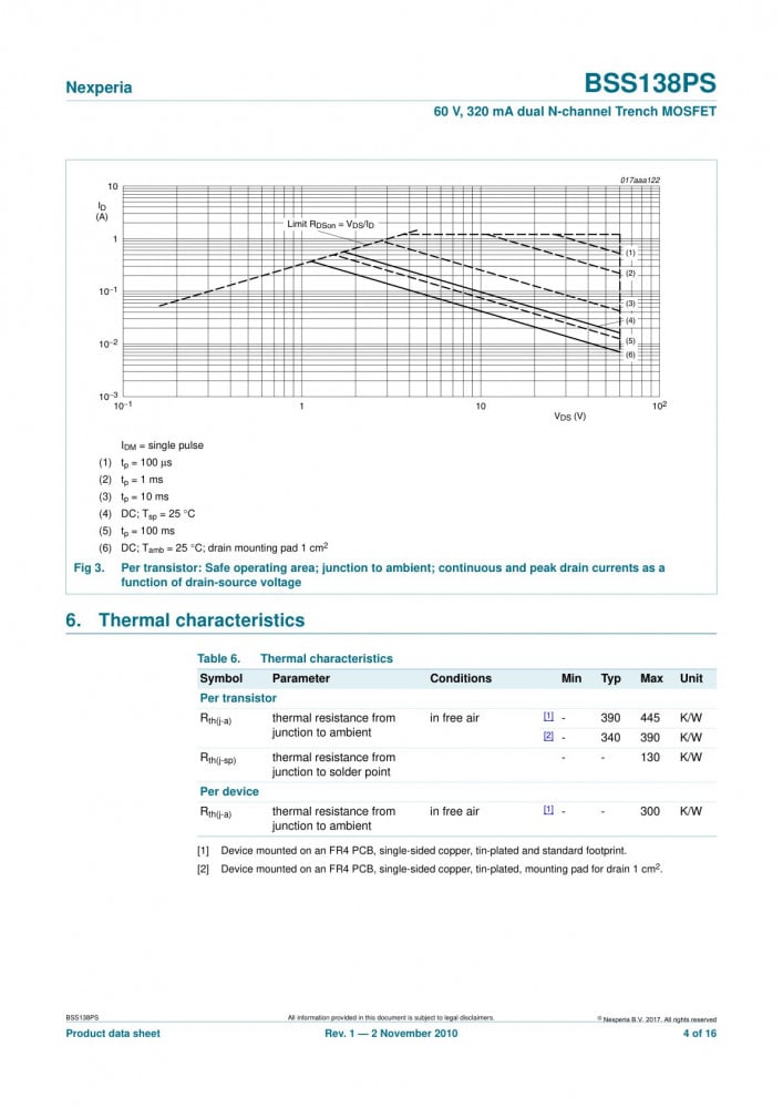 BSS138PS datasheet page 4
