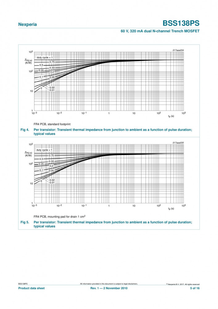 BSS138PS datasheet page 5