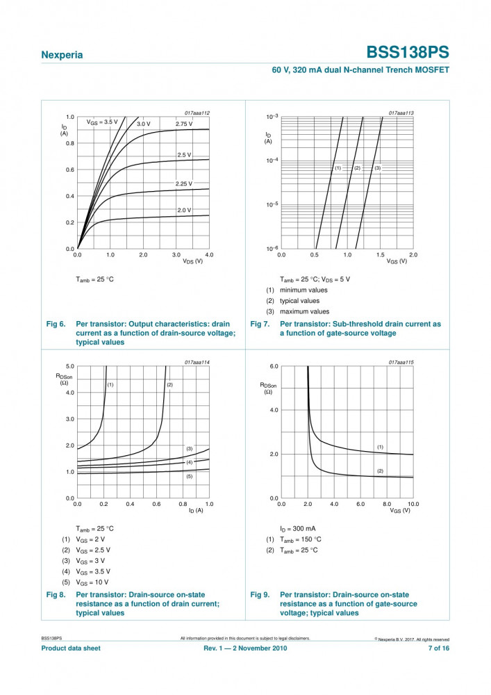 BSS138PS datasheet page 7