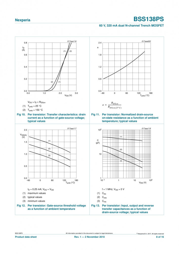 BSS138PS datasheet page 8