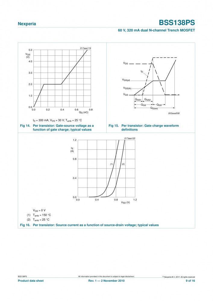 BSS138PS datasheet page 9