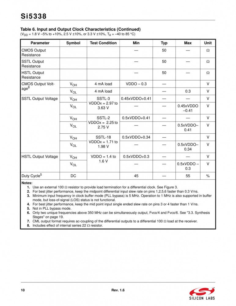 SI5338 technical document page 10