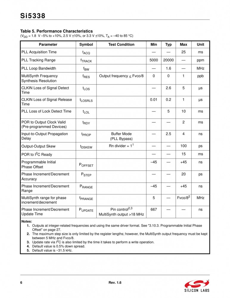 SI5338 technical document page 6
