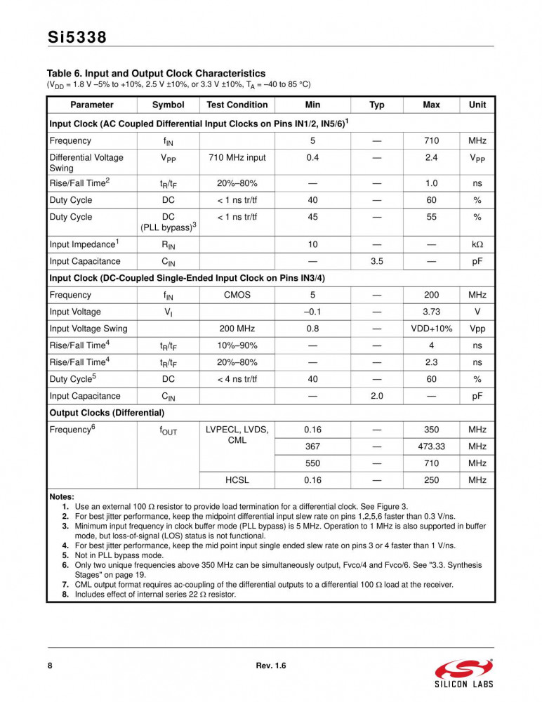 SI5338 technical document page 8