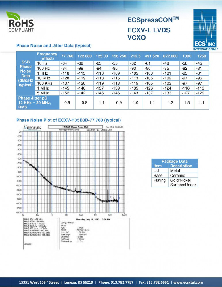 ECXV series technical document page 2