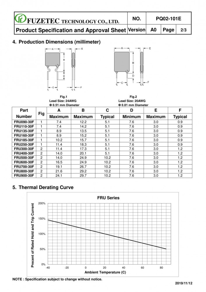 FRU Series specification sheet page 2