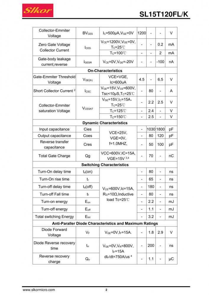 SL15T120FL datasheet page 2
