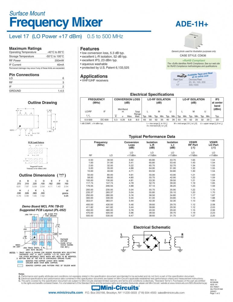ADE-1H+ datasheet page 1