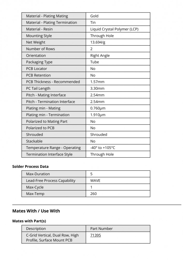 Product document page 3