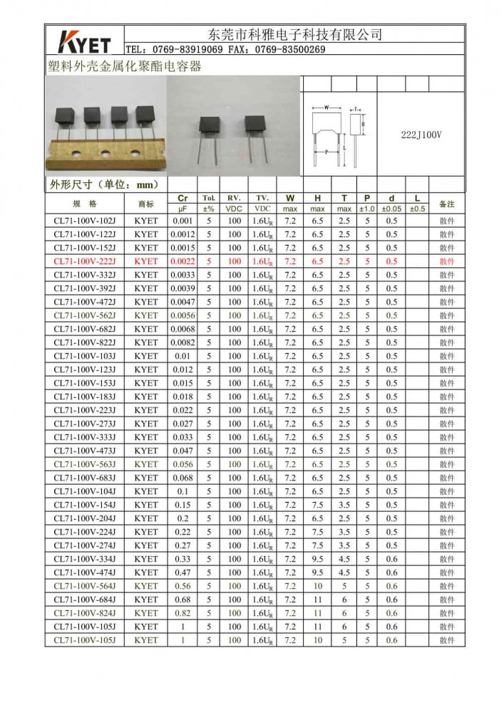 KYET PE222J2A0503 approval specification page 3