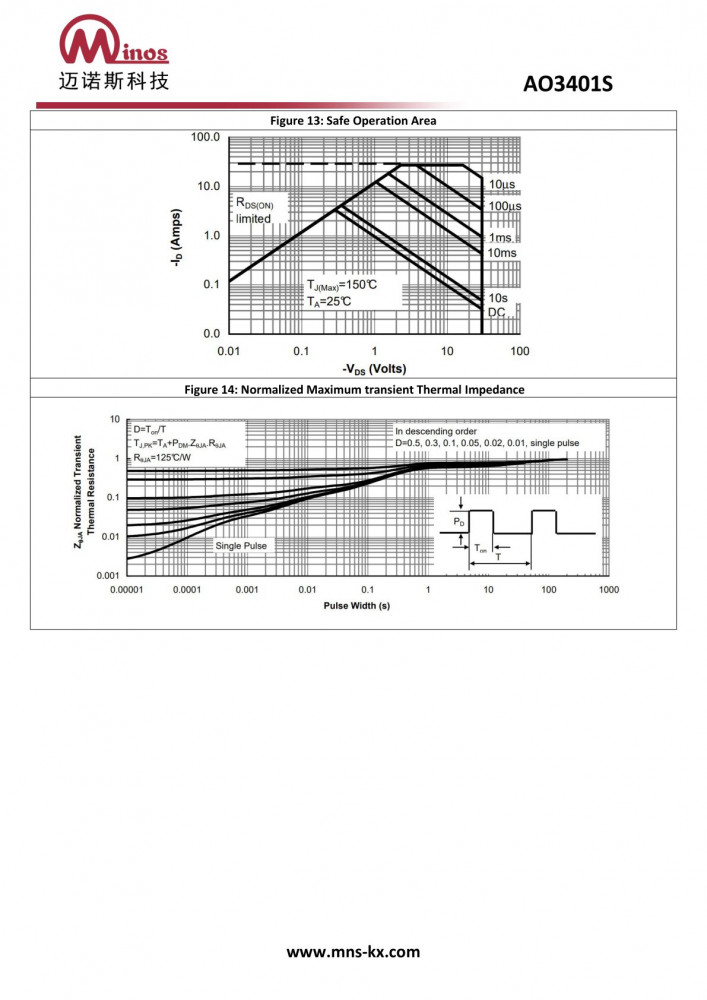 AO3401S datasheet page 5