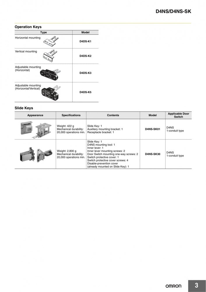 OMRON D4NS datasheet page 3