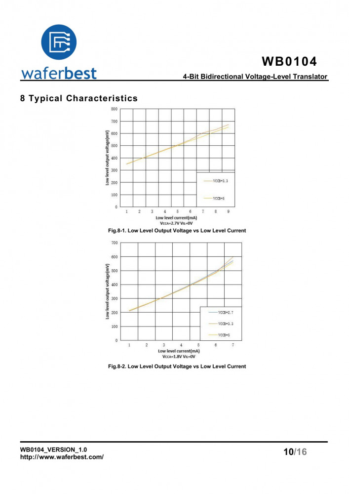 WB0104 datasheet page 10
