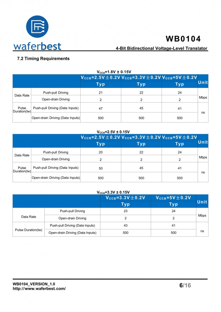 WB0104 datasheet page 6