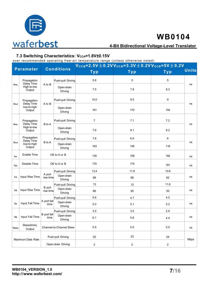 WB0104 datasheet page 7