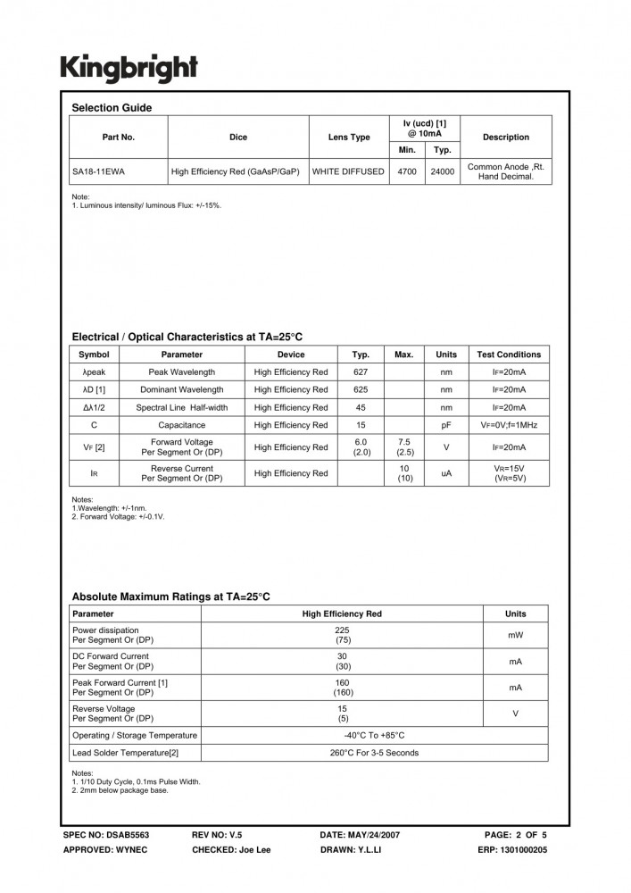 SA18-11EWA datasheet page 2