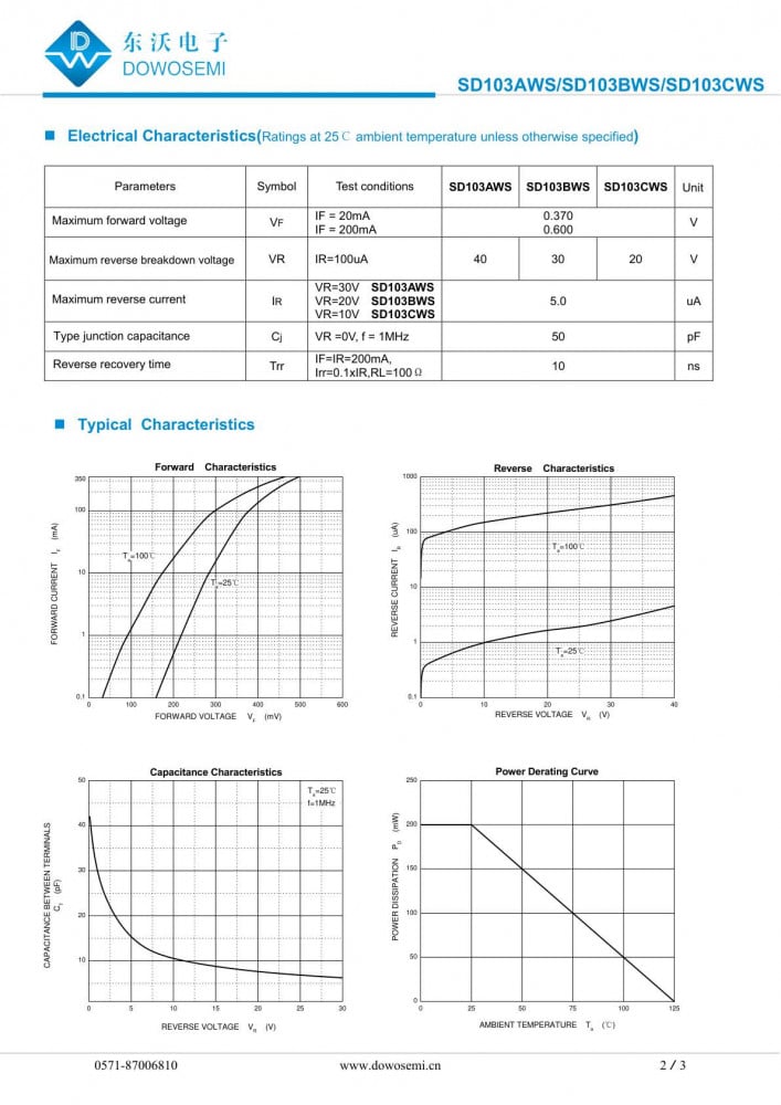 DOWO SD103AWS datasheet page 2