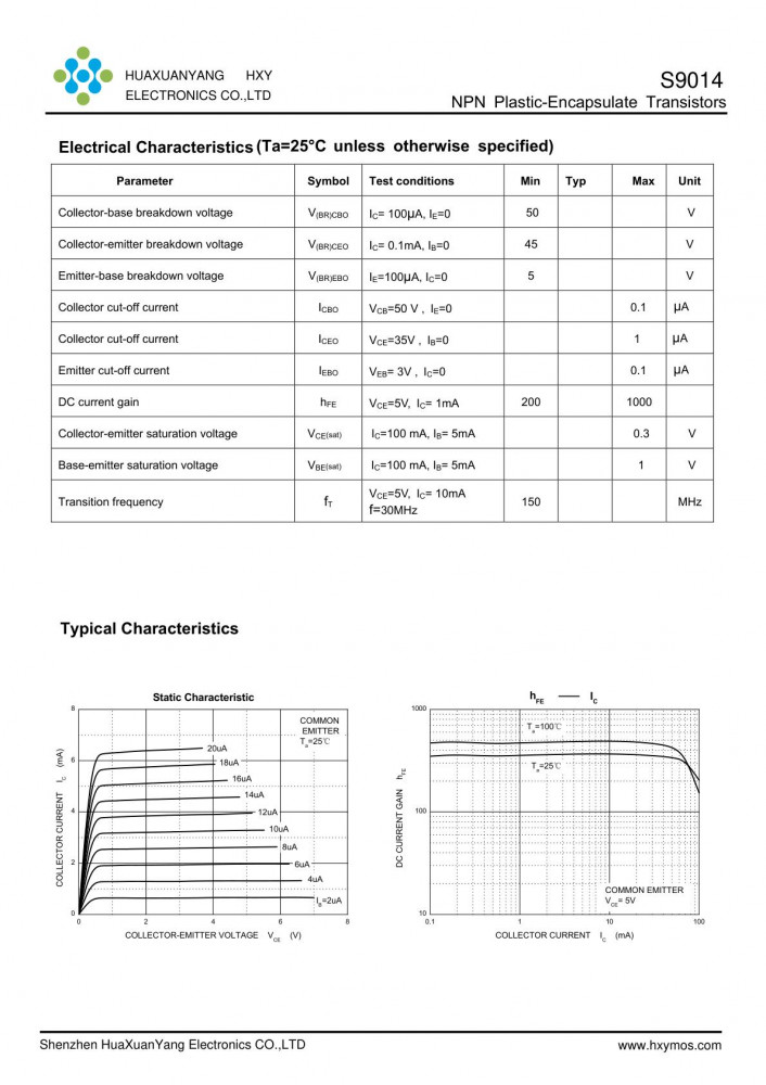 S9014 manufacturer document page 2