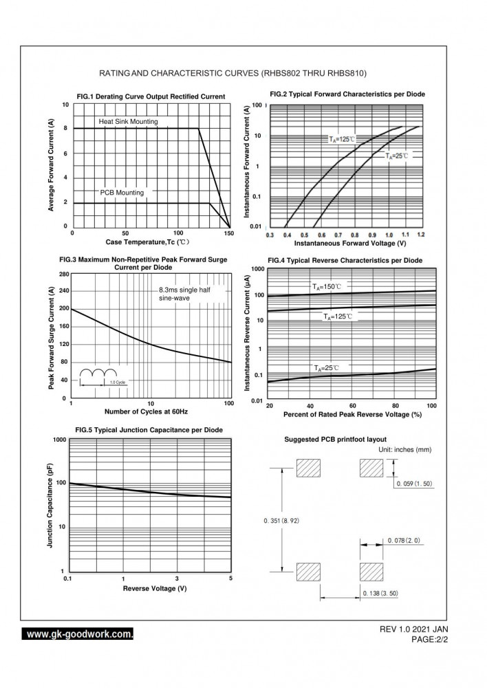 GOODWORK RHBS810 datasheet page 2