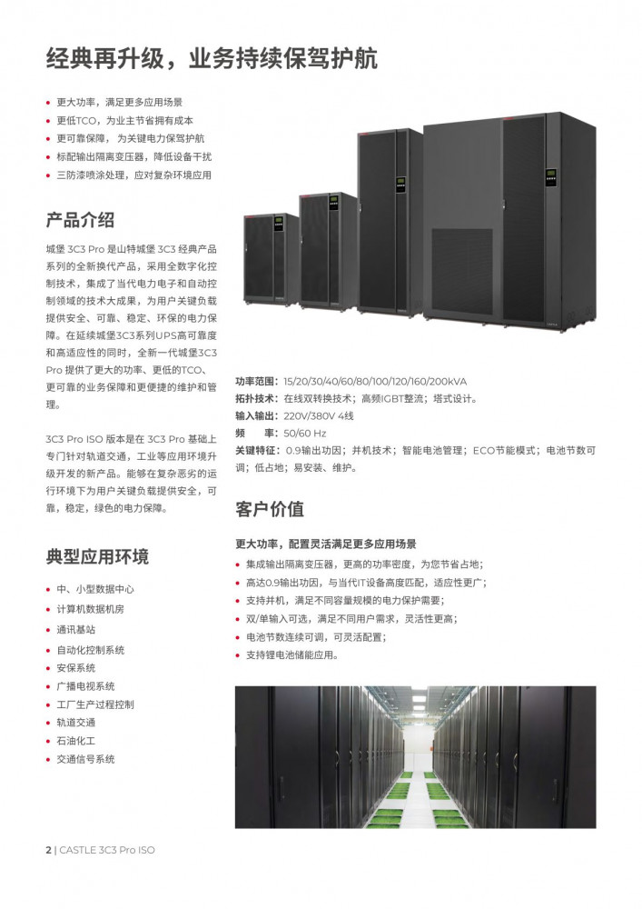 SANTAK 3C3 Pro ISO document page 2