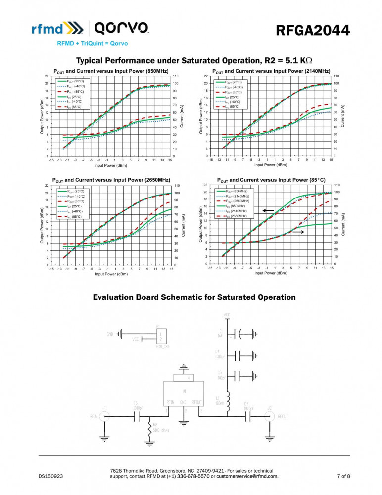 RFGA2044 technical document page 7