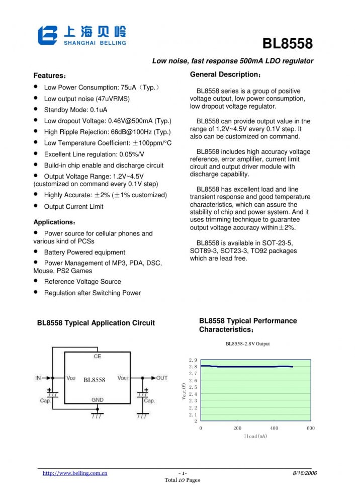 BL8558 datasheet page 1
