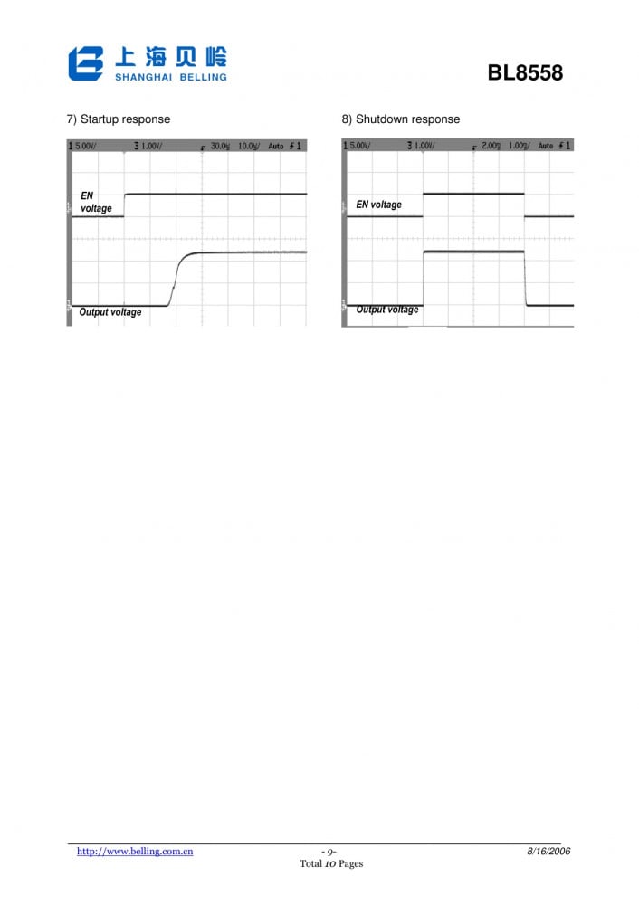 BL8558 datasheet page 9
