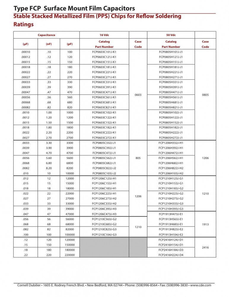FCP datasheet page 2