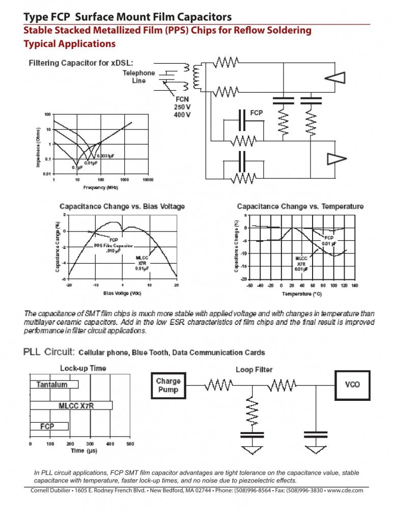 FCP datasheet page 7