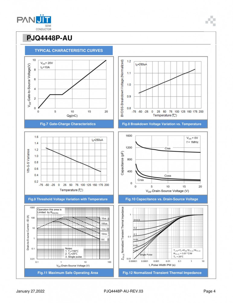 PJQ4448P-AU datasheet page 4