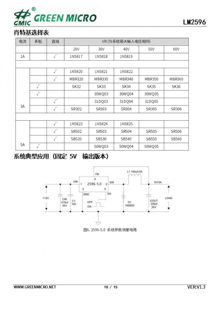 LM2596 datasheet page 10