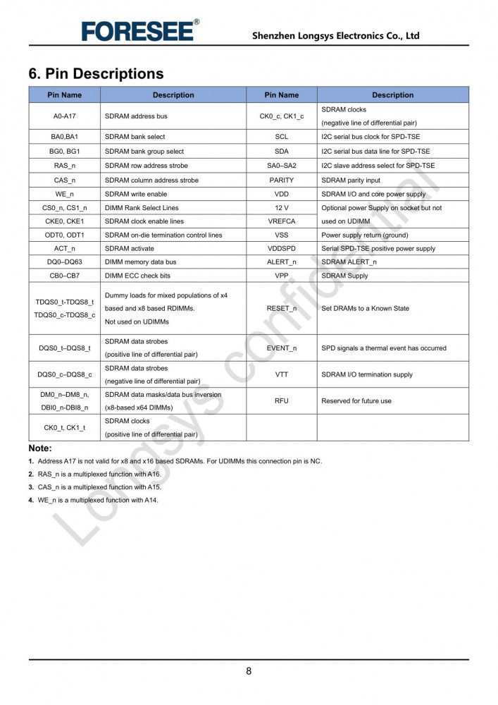 FORESEE DDR4 SDRAM SODIMM datasheet page 8