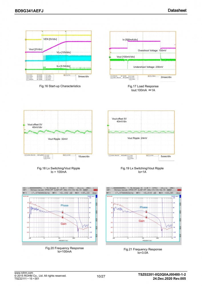 BD9G341AEFJ-E2 datasheet page 10
