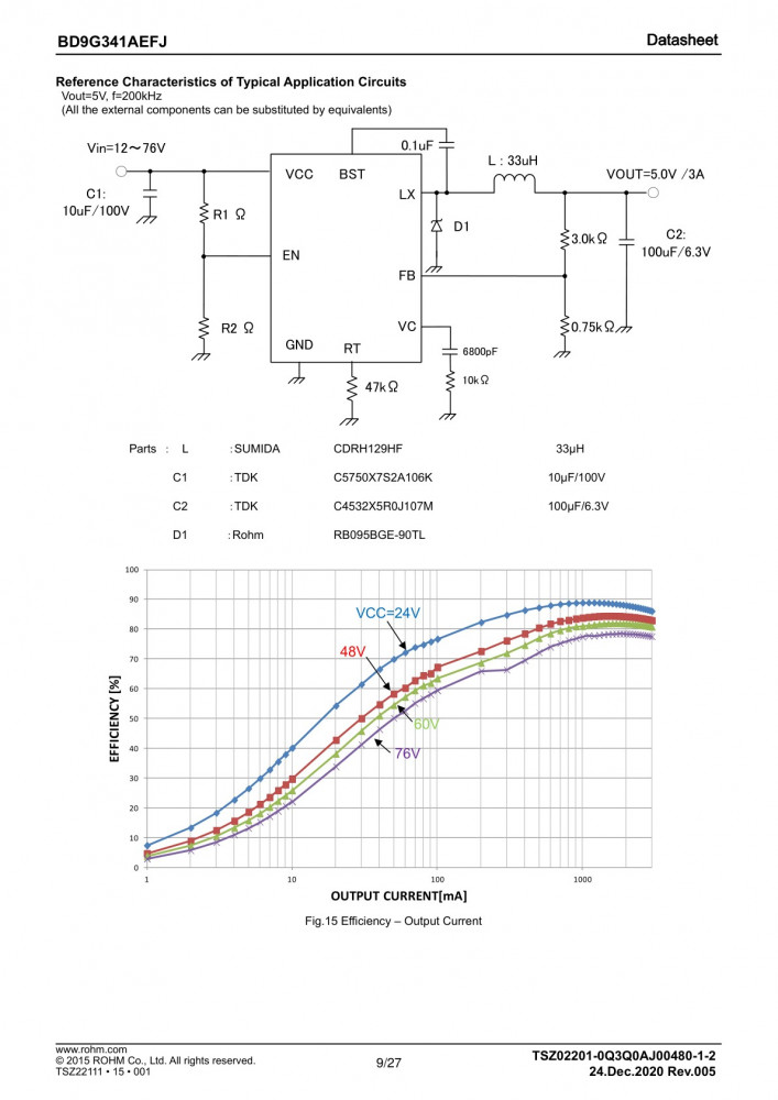 BD9G341AEFJ-E2 datasheet page 9