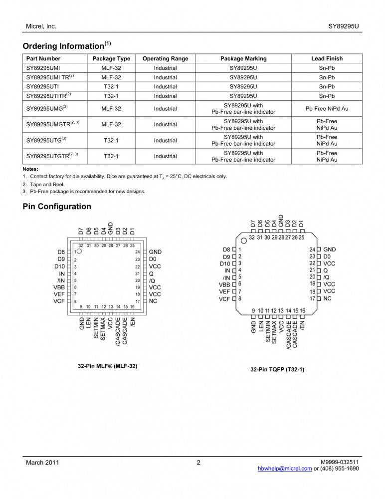SY89295UMG datasheet page 2