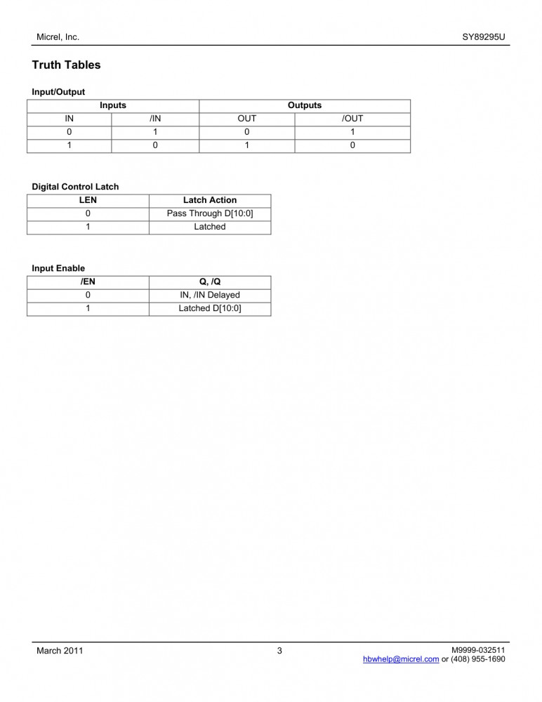 SY89295UMG datasheet page 3