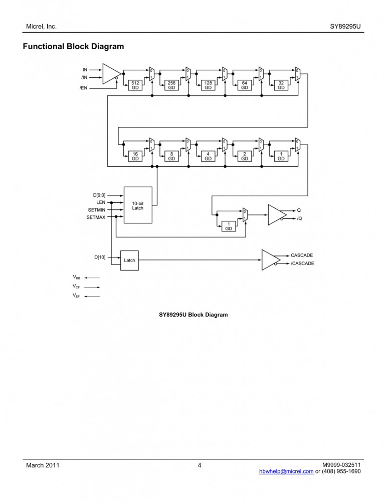 SY89295UMG datasheet page 4