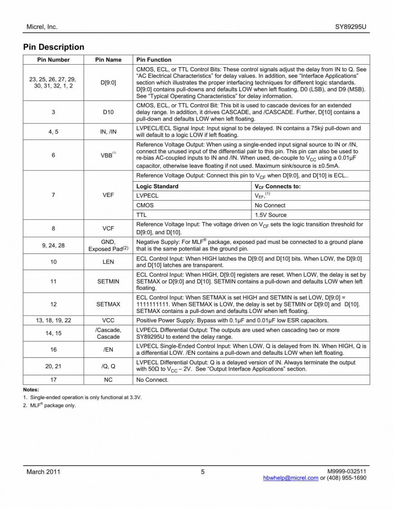 SY89295UMG datasheet page 5