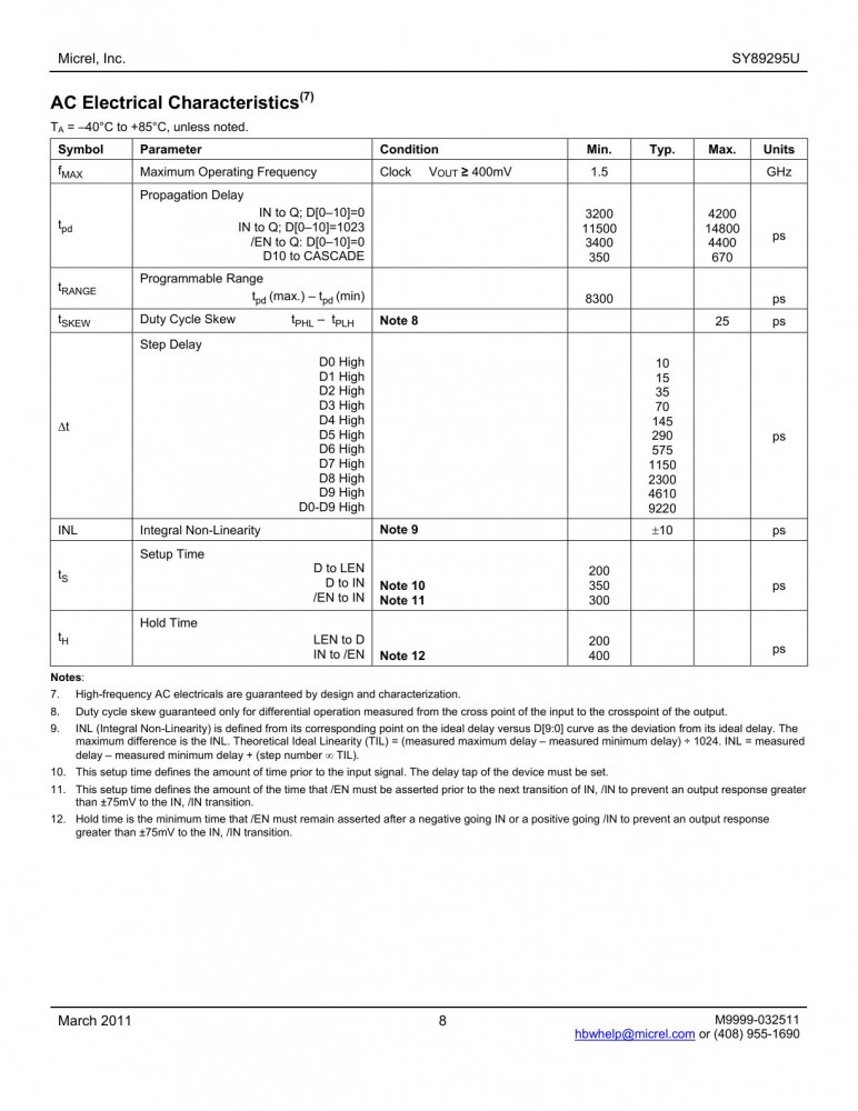 SY89295UMG datasheet page 8